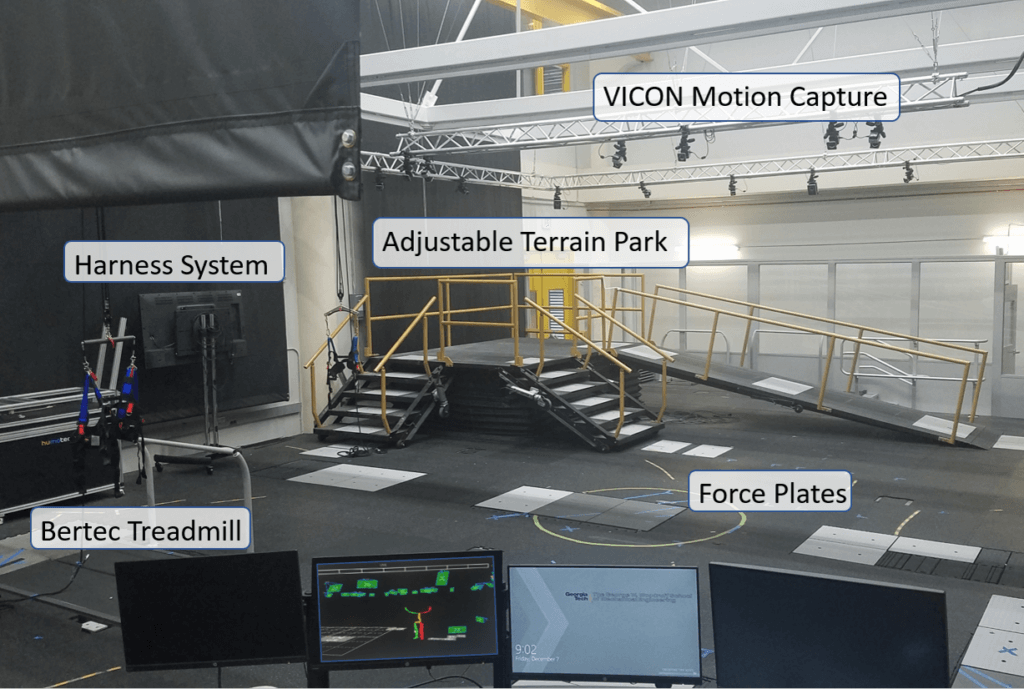 Engineering Movement: How Aaron Young and Georgia Tech’s EPIC Lab Use ...